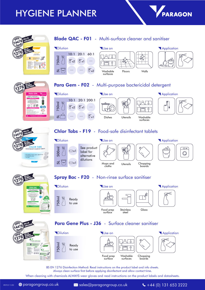 Hygiene systems - Paragon Products